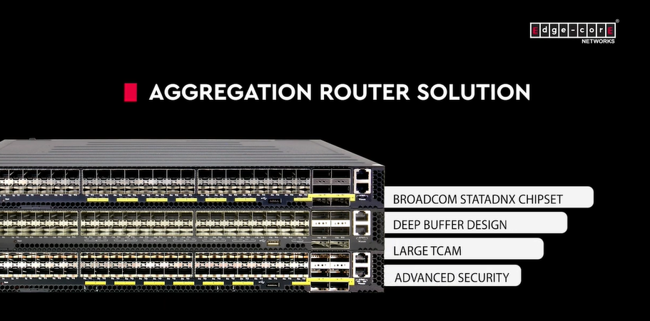 Edgecore High Density 10G/100G Aggregation Router - AGR100 Series ...