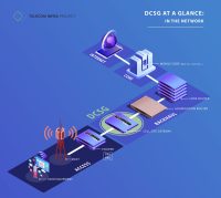 Access Routers - Edgecore Networks