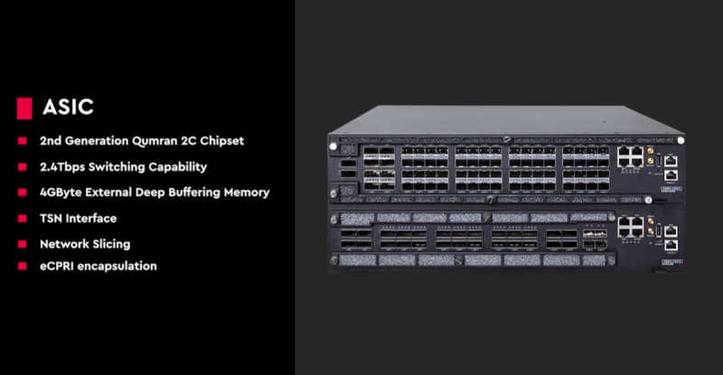 Edgecore Networks Introduces a New Generation High-Performance Aggregation Router Family for ...