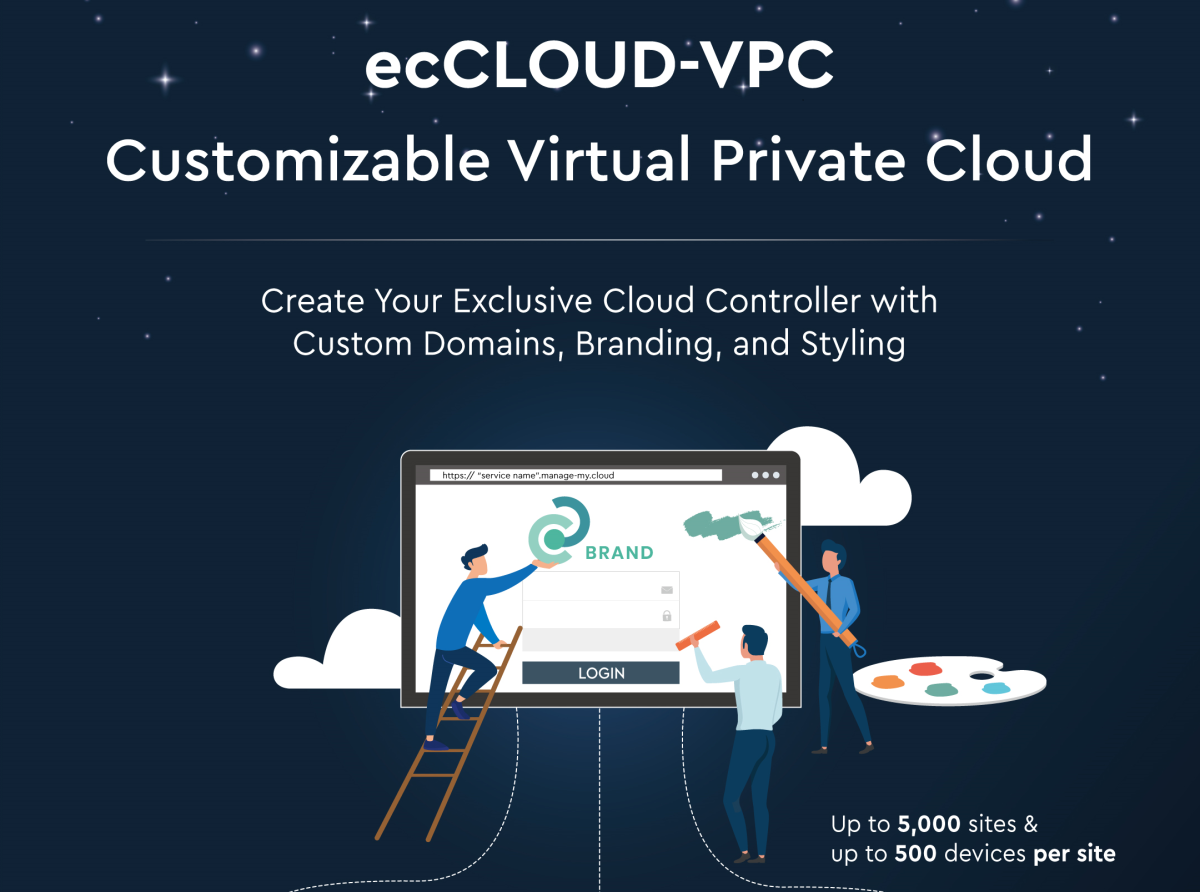 Edgecore Introduces the Customizable ecCLOUD-VPC - Edgecore Networks