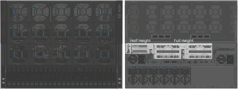 AGS8200 – Edgecore Networks