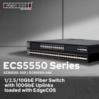 Edgecore Networks Elevates Telecom Innovation with Open High ...